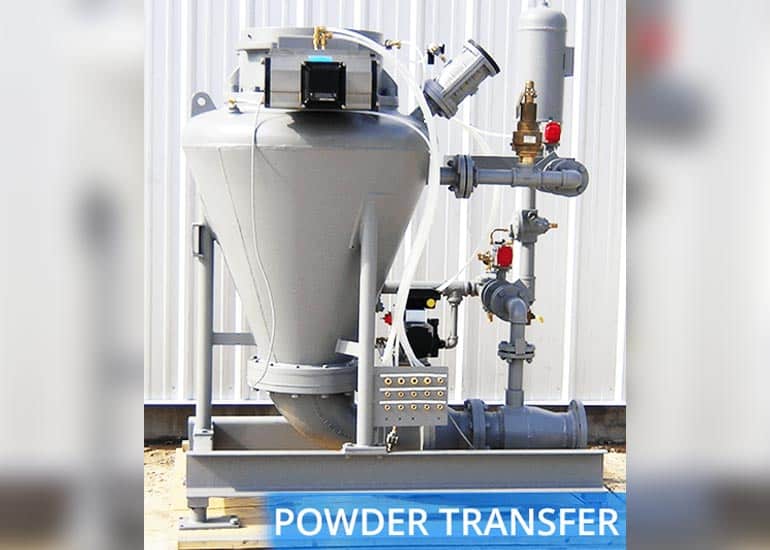 Powder Transfer, Handling and Conveying Systems - Macawber India